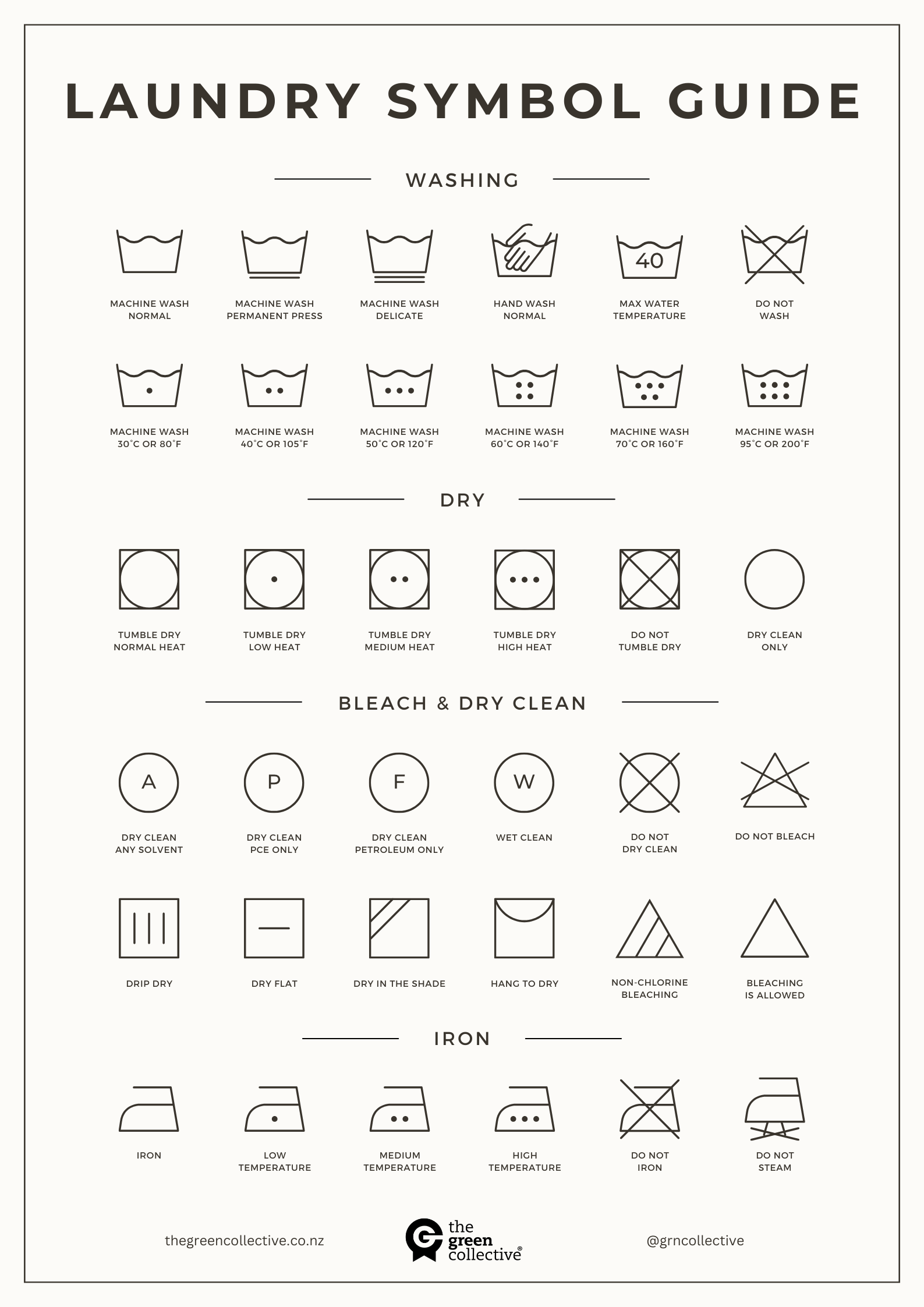 Laundry Symbol Cheat Sheet – The Green Collective
